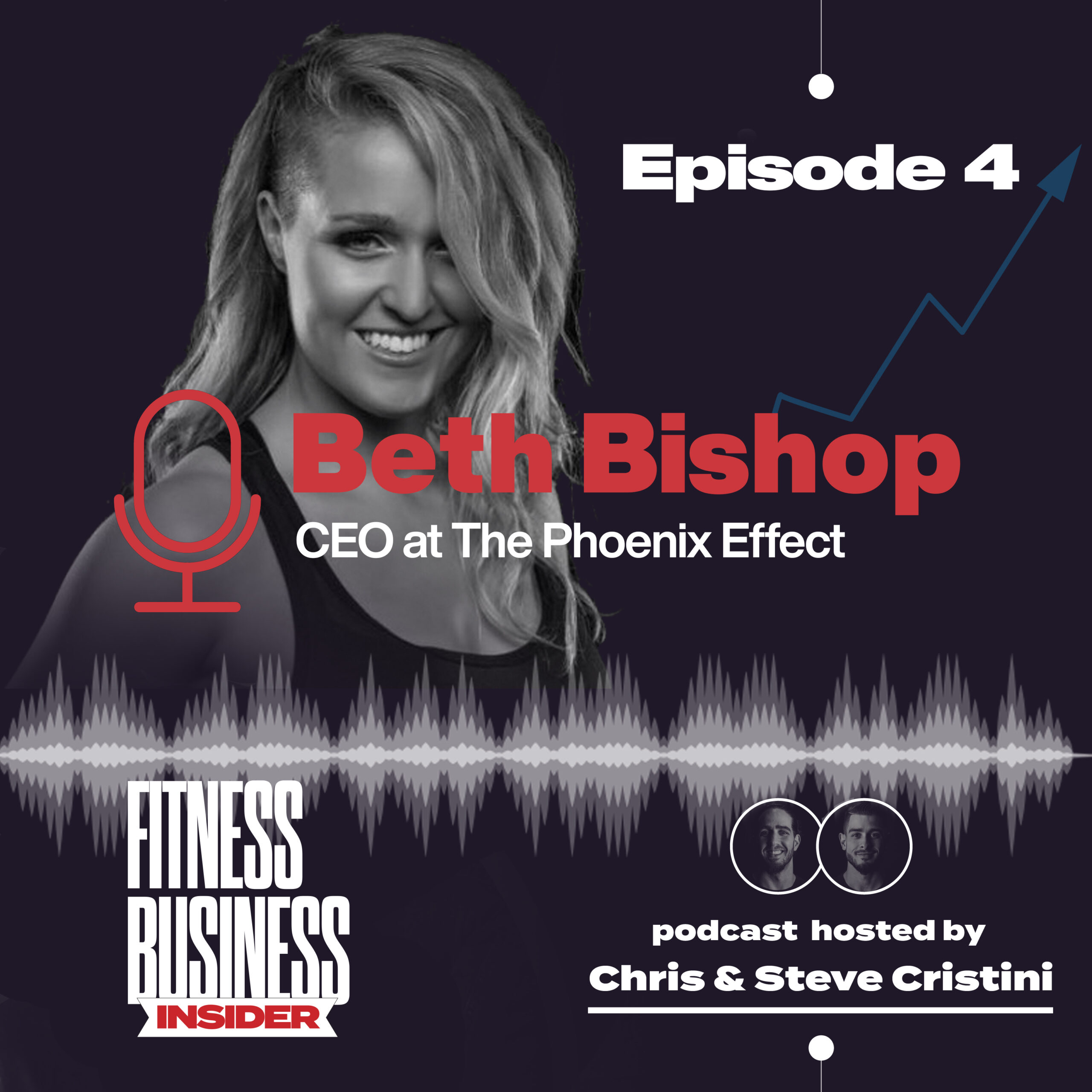 Episode 4 – Beth Bishop, Founder of The Phoenix Effect - Best Fitness Magazine